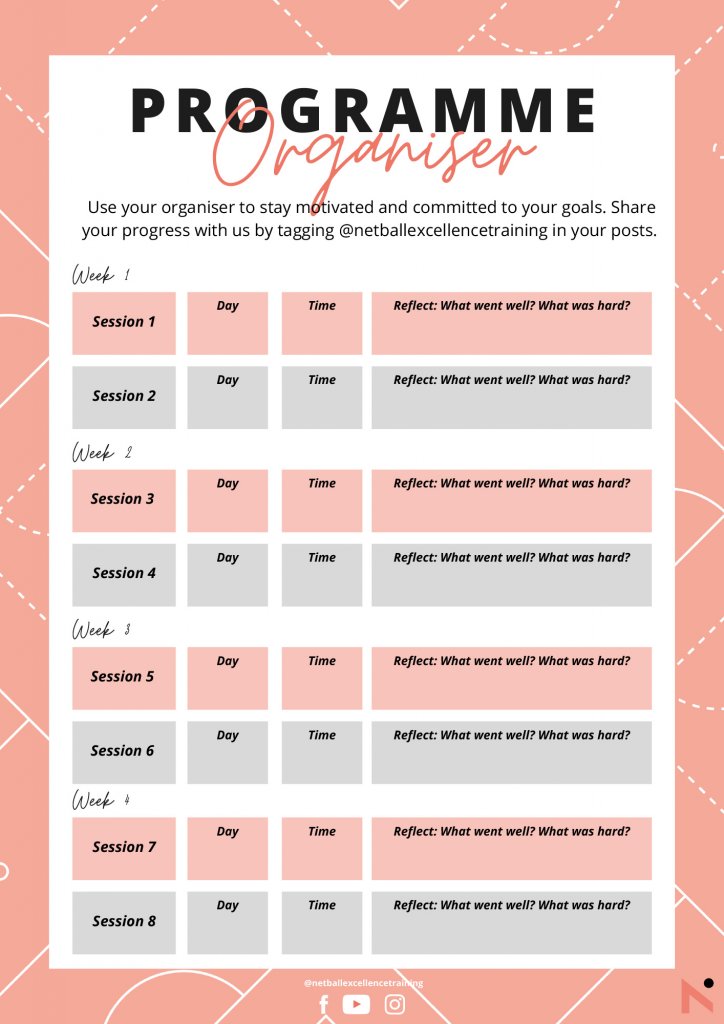 THE SHOOTING PROGRAMME - Netball Excellence Training