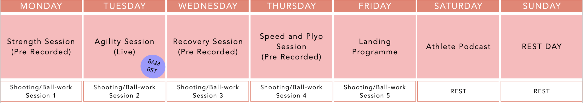 THE PRE SEASON PROGRAMME - Netball Excellence Training
